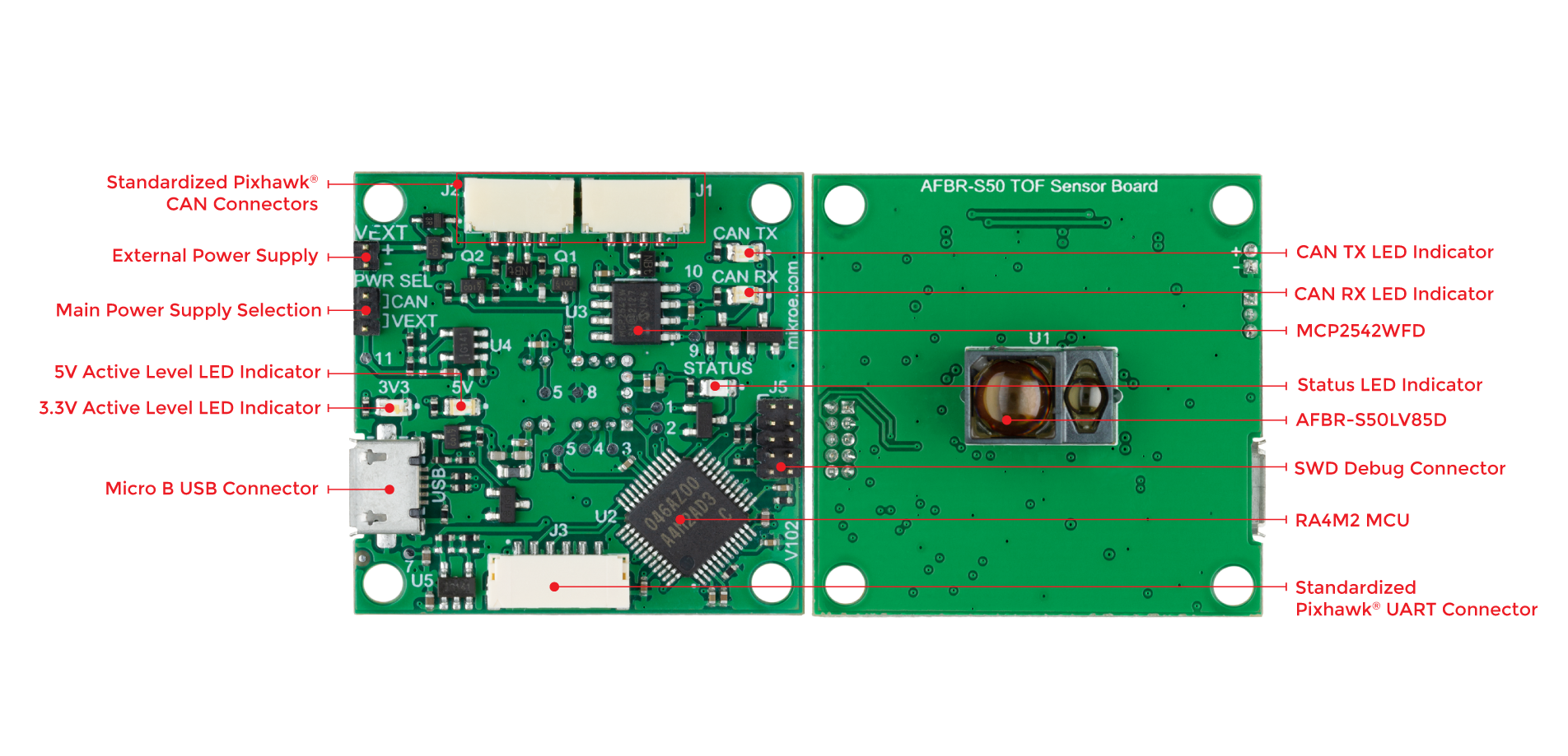 BDC-AFBR-S50 TOF Sensor